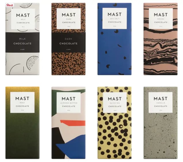 Mast chocolate store